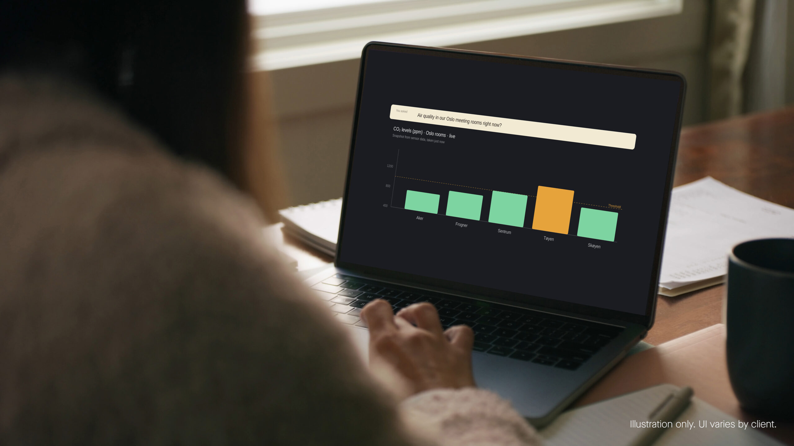 Debuting Agentic Meeting Room Management with Neat Pulse MCP